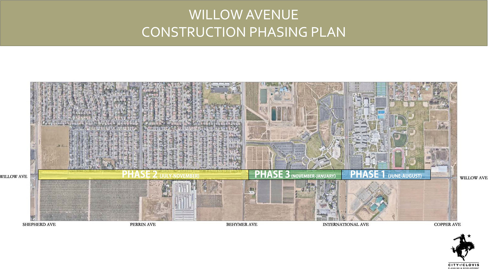Willow Avenue Widening - Measure C